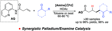 Synergistic palladium/enamine catalysis for asymmetric hydrocarbon ...