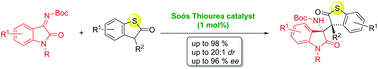 Highly enantioselective addition of sulfur-containing heterocycles to ...