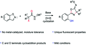 An efficient synthesis of oxazolines via a cascade reaction between ...
