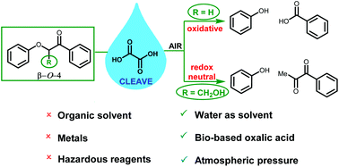 Cleavage of lignin model compounds and ligninox using aqueous oxalic ...