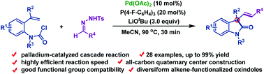 Palladium-catalyzed cascade reactions of alkene-tethered carbamoyl chlorides with N-tosyl ...