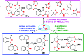 Imidates: an emerging synthon for N-heterocycles - Organic ...