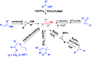 Developments in the construction of cyclopropanols - Organic ...