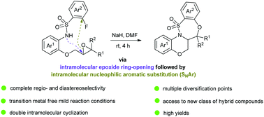Base-mediated intramolecular one-pot double-cyclization of epoxide ...