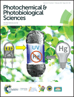 Inside front cover - Photochemical & Photobiological Sciences (RSC ...