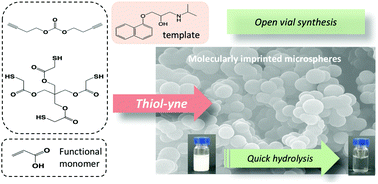 Molecularly imprinted polymers by thiol–yne chemistry: making ...