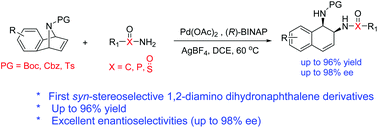Palladium/silver co-catalyzed syn-stereoselective asymmetric ring ...