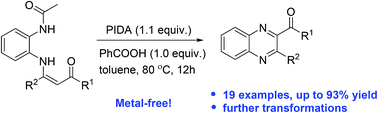 PIDA-mediated intramolecular oxidative C–N bond formation for the ...
