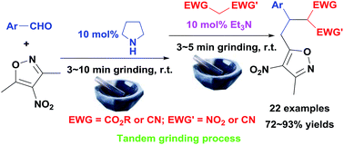 Tandem grinding reactions involving aldol condensation and Michael ...