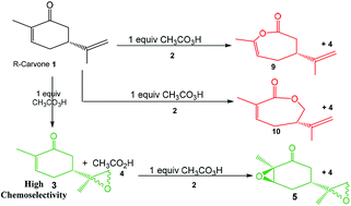 Epoxide Formation Mcpba