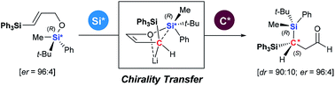 Asymmetric retro-[1,4]-Brook rearrangement of 3-silyl allyloxysilanes ...