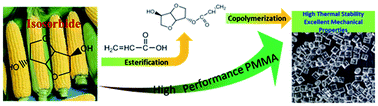 Mono-acrylated isosorbide as a bio-based monomer for the improvement of ...