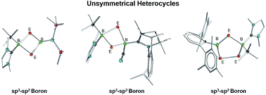 Synthesis of unsymmetrical B2E2 and B2E3 heterocycles by borylene ...