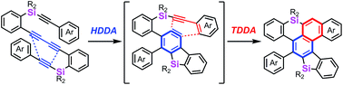 Consecutive HDDA and TDDA reactions of silicon-tethered tetraynes for ...
