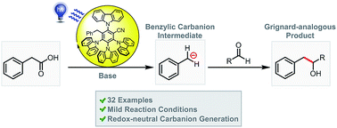 Photocatalytic carbanion generation – benzylation of aliphatic ...