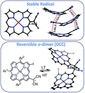 Stable radical versus reversible σ-bond formation of (porphyrinyl ...