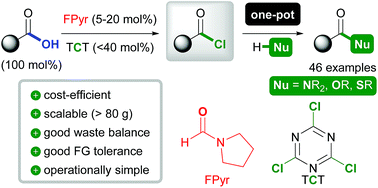 Formamide catalyzed activation of carboxylic acids – versatile and cost ...
