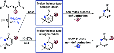 Controlled chemoselective defluorination and non-defluorination for [5 ...