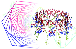 Electronic coherence lifetimes of the Fenna–Matthews–Olson complex and ...