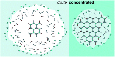 Size control over metal–organic framework porous nanocrystals ...