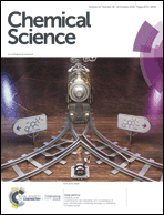 Inside front cover - Chemical Science (RSC Publishing)