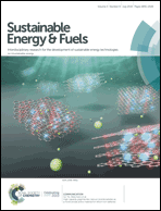 Front cover - Sustainable Energy & Fuels (RSC Publishing)