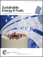 Front cover - Sustainable Energy & Fuels (RSC Publishing)