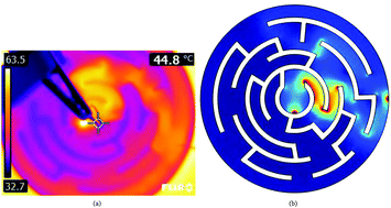 Liquid metal droplet solves maze - Soft Matter (RSC Publishing)
