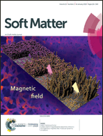 Inside front cover - Soft Matter (RSC Publishing)