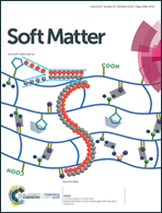 Front cover - Soft Matter (RSC Publishing)