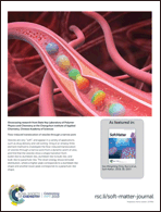 Inside back cover - Soft Matter (RSC Publishing)