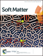 Front cover - Soft Matter (RSC Publishing)