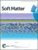 Front cover - Soft Matter (RSC Publishing)