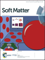 Inside front cover - Soft Matter (RSC Publishing)