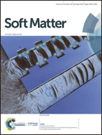Inside front cover - Soft Matter (RSC Publishing)