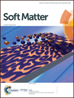 Inside front cover - Soft Matter (RSC Publishing)