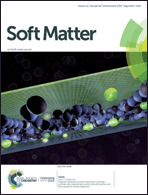 Front cover - Soft Matter (RSC Publishing)