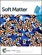 Inside front cover - Soft Matter (RSC Publishing)