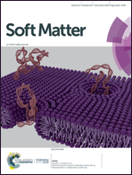 Inside front cover - Soft Matter (RSC Publishing)