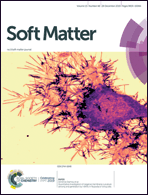Front cover - Soft Matter (RSC Publishing)