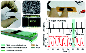 A flexible active dual-parameter sensor for sensitive temperature and ...