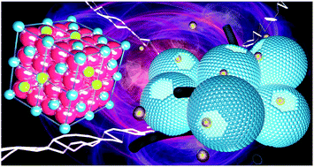 Versatile template-free construction of hollow nanostructured CeO2 ...