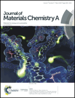 Inside front cover - Journal of Materials Chemistry A (RSC Publishing)