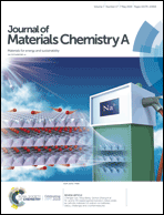 Inside front cover - Journal of Materials Chemistry A (RSC Publishing)