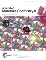 Inside front cover - Journal of Materials Chemistry A (RSC Publishing)