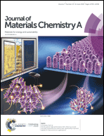 Inside front cover - Journal of Materials Chemistry A (RSC Publishing)
