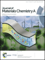 Front cover - Journal of Materials Chemistry A (RSC Publishing)