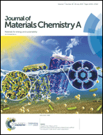Inside front cover - Journal of Materials Chemistry A (RSC Publishing)