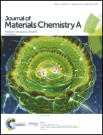 Front cover - Journal of Materials Chemistry A (RSC Publishing)