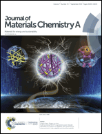Inside front cover - Journal of Materials Chemistry A (RSC Publishing)